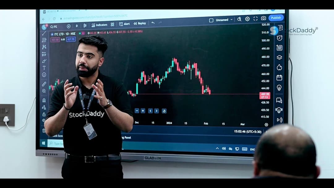 Best Stock Market Training Institute In India